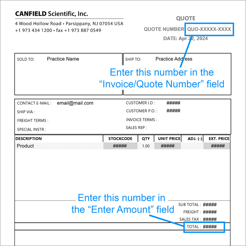 Alle Produkte – Canfield Scientific GMBH
